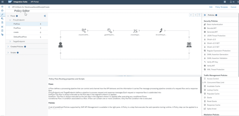 What is API Management?