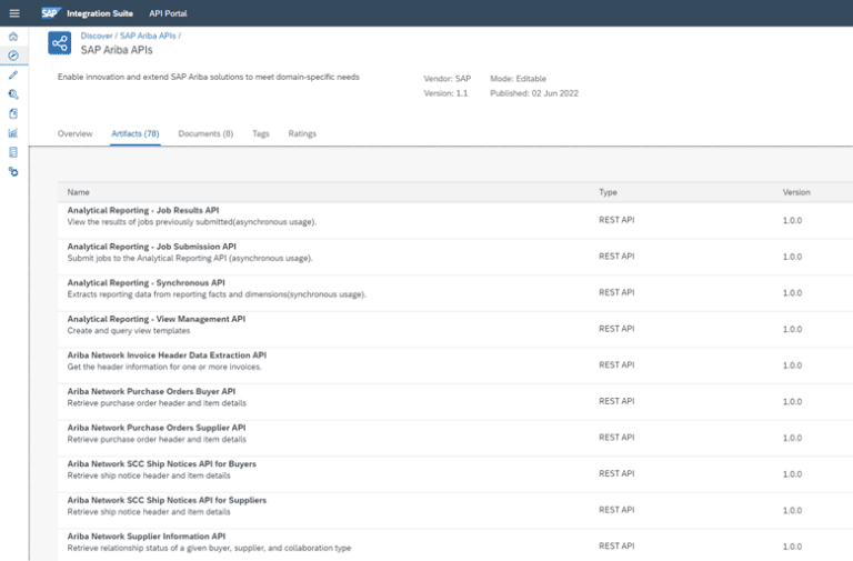 What is API Management?