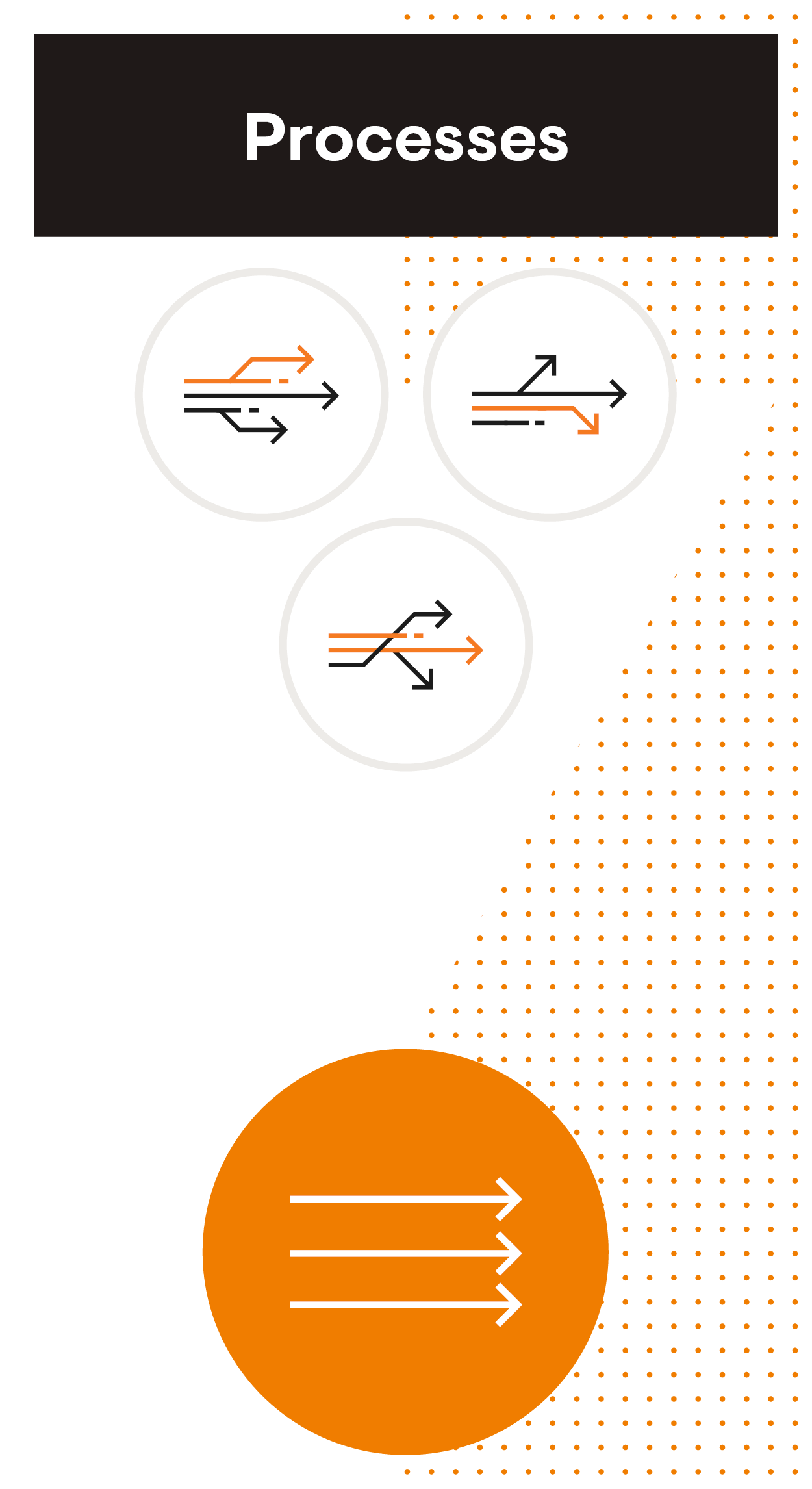 SAP S/4HANA Greenfield Implementation | SAP S/4HANA New Implementation ...